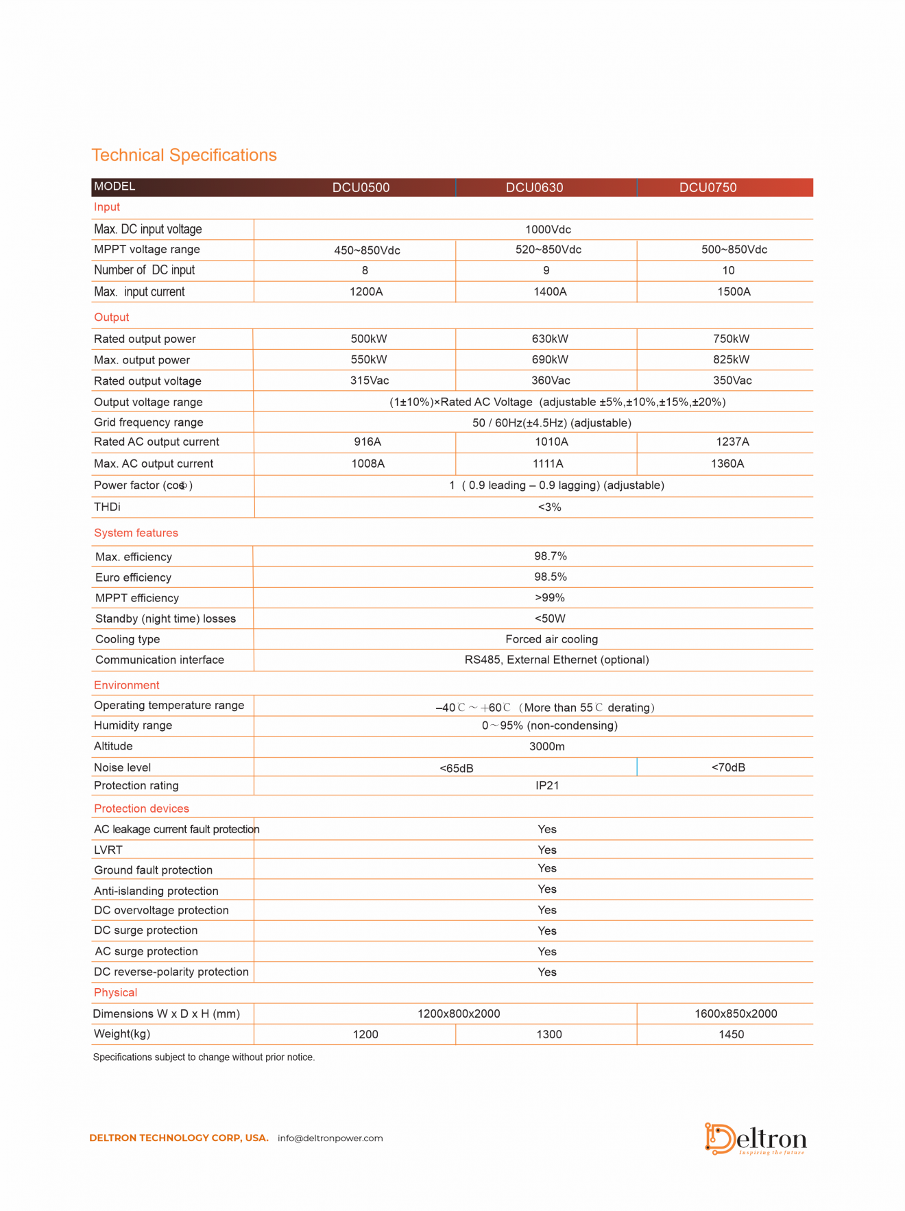 DCU 500T Series - Deltron Technology LLC