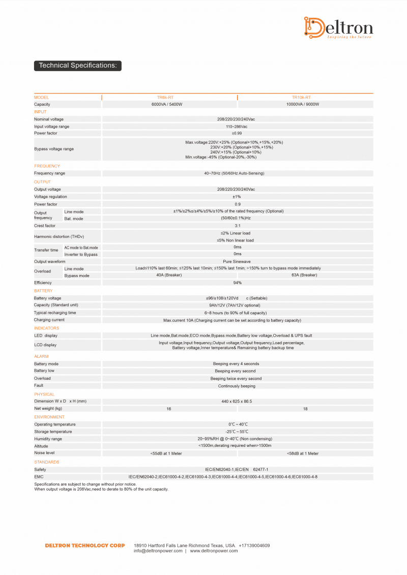 TRIM 10K RT SERIES - Deltron Technology LLC