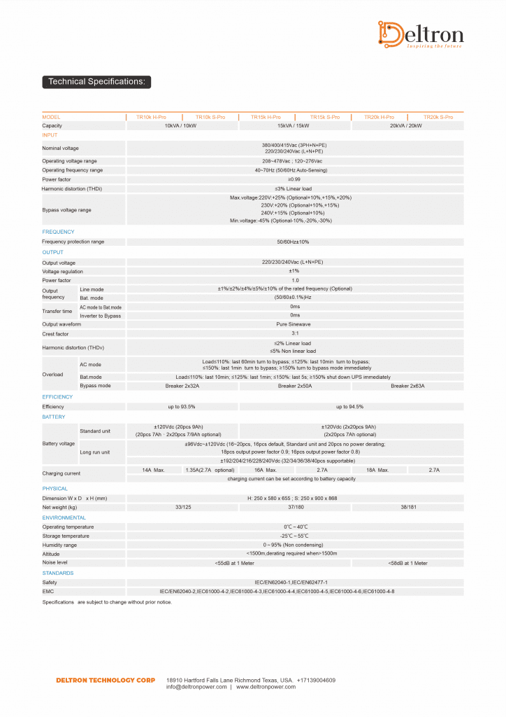 TRIM 20K Series - Deltron Technology LLC